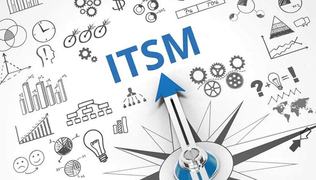How Modernizing ITSM Improves Service Delivery How Modernizing ITSM Improves Service Delivery